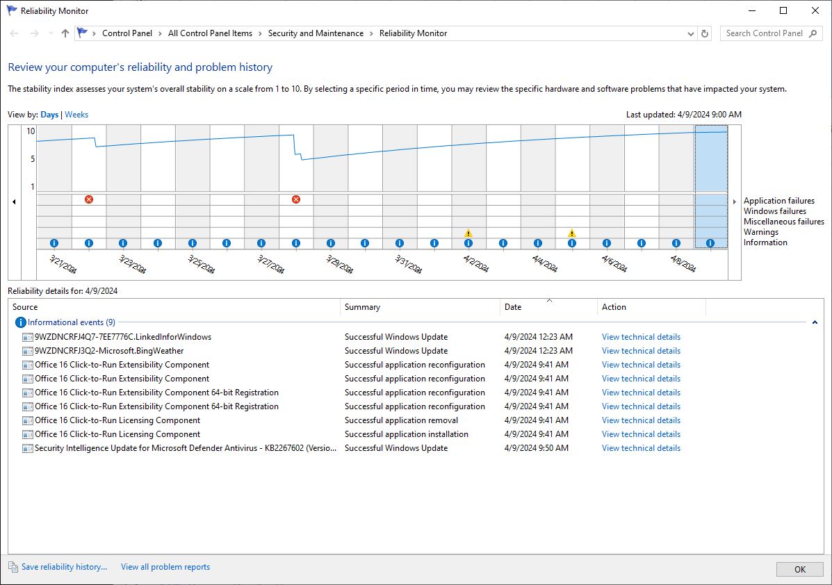 Recent Windows 10 Uncommonly Reliable - Ed Tittel