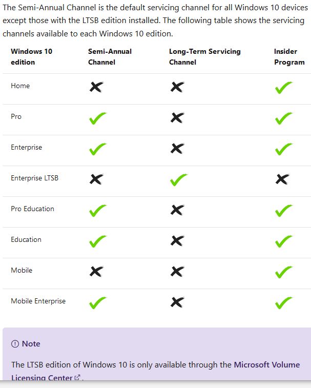 Understanding What 2004 Broad Deployment Means - Ed Tittel