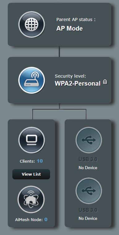 Lightning Storm Prompts Network Rework - Ed Tittel