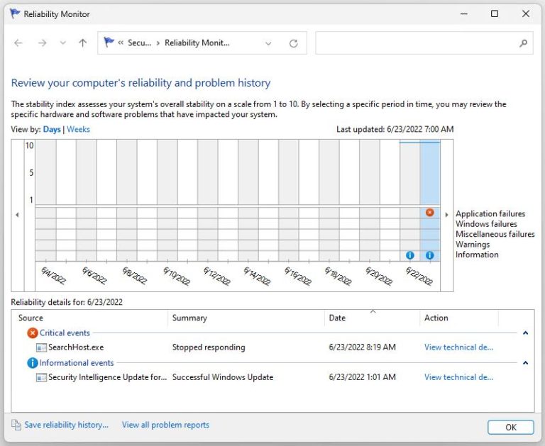 Ed Tittel - Author, Editor, Expert Witness
