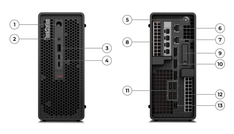 Exploring TB4/USB4 Backup Speeds - Ed Tittel