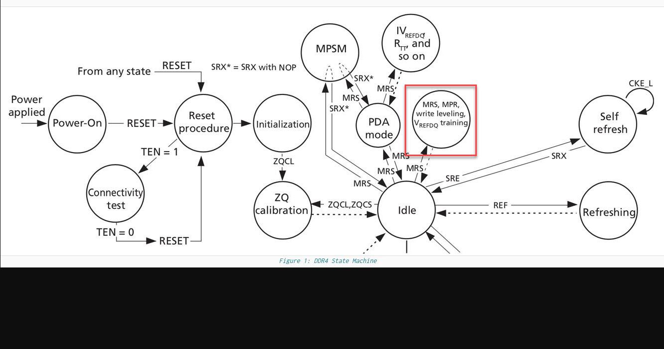 P16 Posts Mysterious Memory Training Message - Ed Tittel