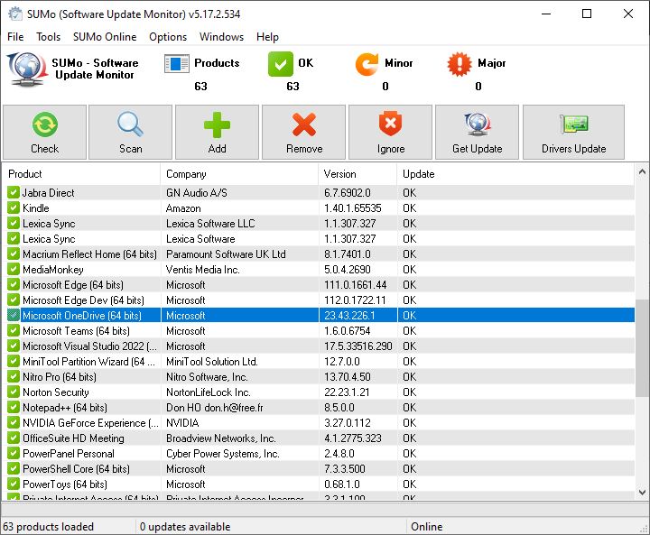 SUMo Developer Pays Attention - Ed Tittel